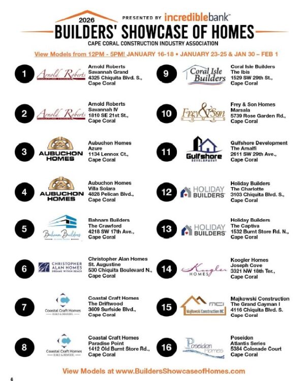 Builders Showcase of Homes